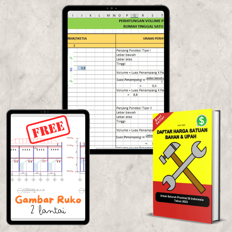 Template RAB Rumah 1 Lantai Lengkap – Indo Sipil